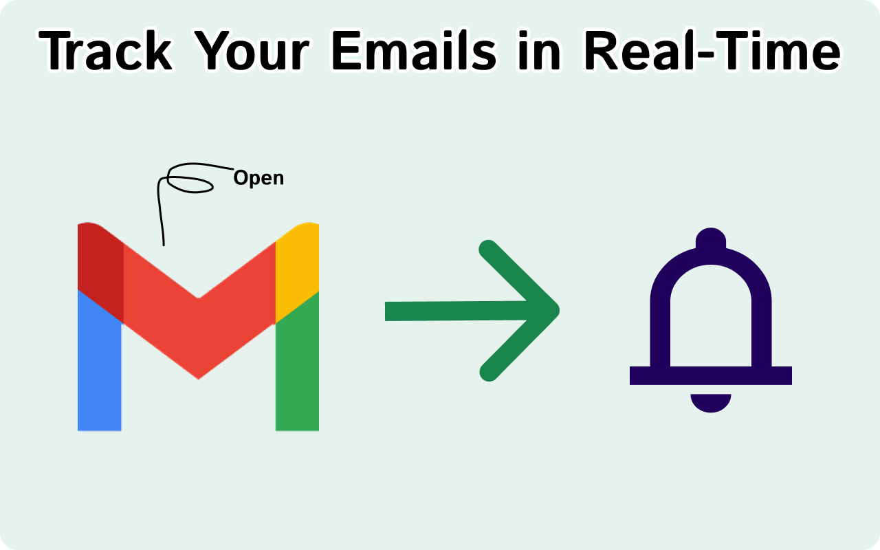 Increase your productivity - GoSea for Google Workspace